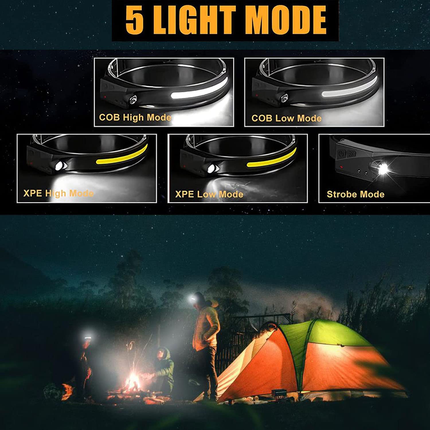 Everlyte Headlamp Rechargeable 230° Wide Beam Head Lamp LED with Motion Sensor, Odelfistrip Light Pro Headlamp, Weatherproof, Lightweight Head Light Flashlight for Hardhat, Camping, Running, Hiking