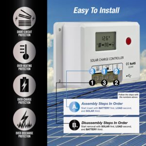 ExpertPower 10A 12/24V Intelligent PWM Solar Charge Controller with Adjustable Parameter LCD Display, Dual USB Ports, for AGM, Gel, LiFePO4