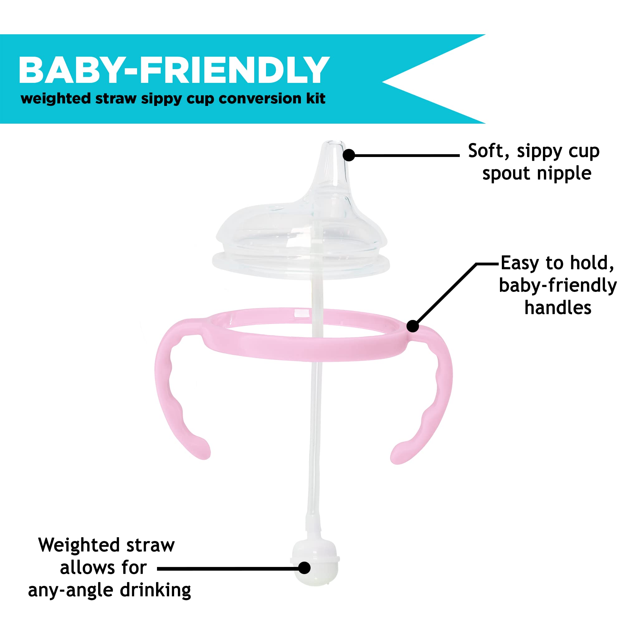 2 Pack Pink Soft Spout Sippy Cup - Transition Sippy Cup Kit for Comotomo 5 & 8 Oz Bottles - Conversion Kit Fits 5 Ounce and 8 Ounce Bottles - Baby Bottle Nipple with Weighted Straw and Bottle Handles