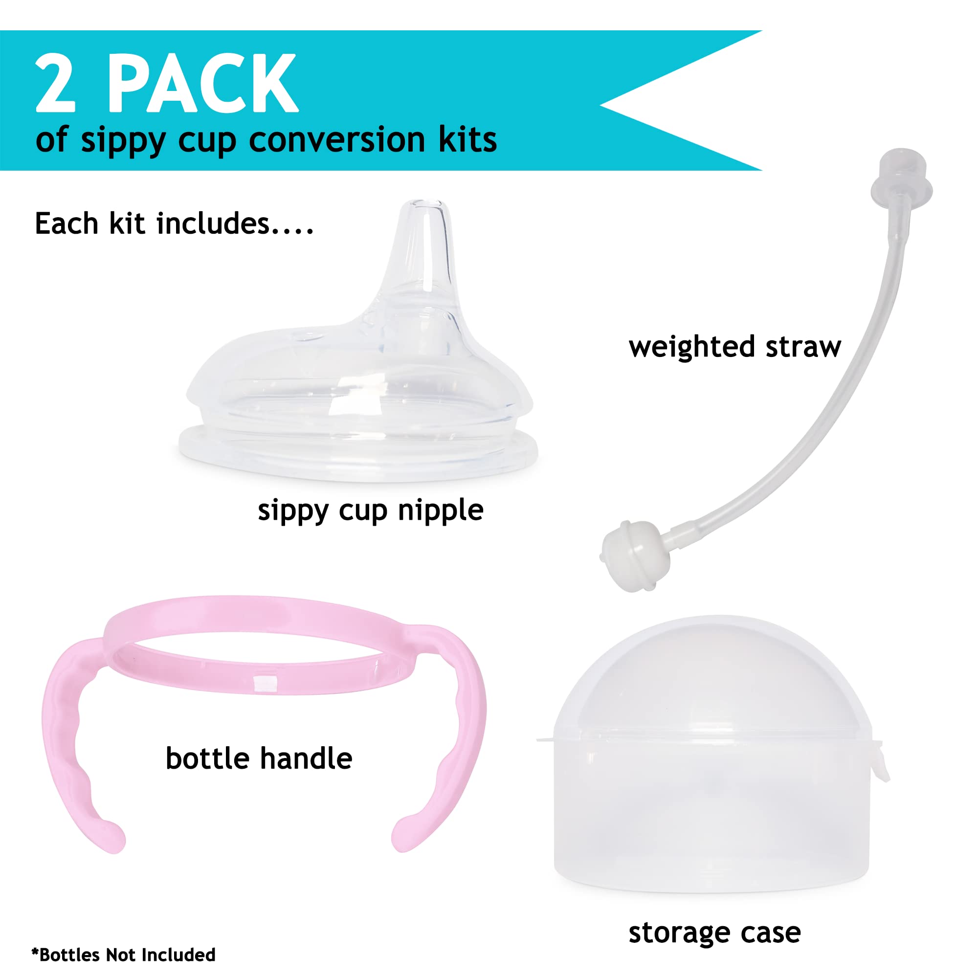 2 Pack Pink Soft Spout Sippy Cup - Transition Sippy Cup Kit for Comotomo 5 & 8 Oz Bottles - Conversion Kit Fits 5 Ounce and 8 Ounce Bottles - Baby Bottle Nipple with Weighted Straw and Bottle Handles