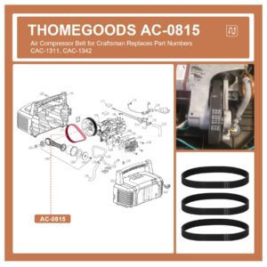 Redparts 3 Pack AC-0815 Air Compressor Belt for Dewalt Devilbiss Porter Cable Makita Sears Craftsman CAC-1311 CAC-1342