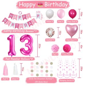 Sweet 13rd Birthday Decorations for Girls, Pink and White 13 Happy Birthday Balloons，13rd Birthday Party Supplies for Daughter Her Kids Including Pink Happy Birthday Banner, Hot Pink Number 13 Foil