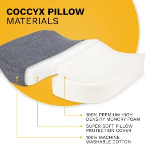 Premium Coccyx Chair Seat Pillow for Your Desk at Work, Home Office, in The Car and for Gaming - Orthopedic, Ergonomic Memory Foam Coccyx Cushion with Non-Slip Bottom (Gray)