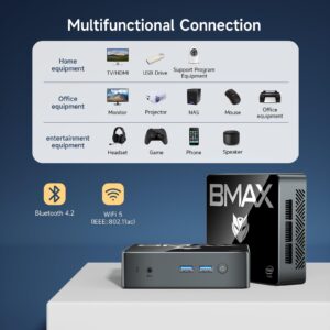 Bmax B2 S Mini PC N4020C 6GB DDR4 128GB eMMC (up to 2.8GHz), HDMI/VGA Port Support 4K Dual Screen Display, Dual Band WiFi RJ45 BT4.2 USB 3.0x4 Micro Desktop Computer Office