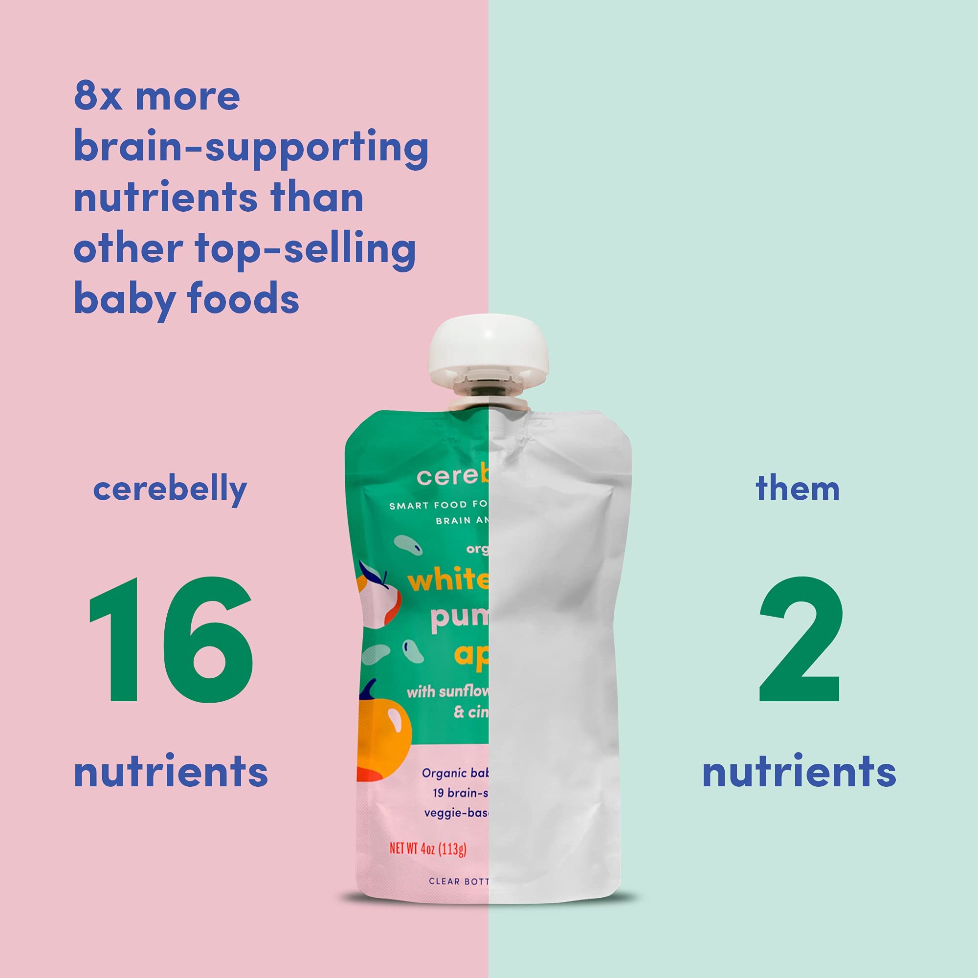 Cerebelly Baby Food Pouches – White Bean Pumpkin Apple & Purple Carrot Blueberry (6 Each), Organic Fruit & Veggie Purees, Great Snack for Toddlers, 16 Brain-supporting Nutrients, No Added Sugar