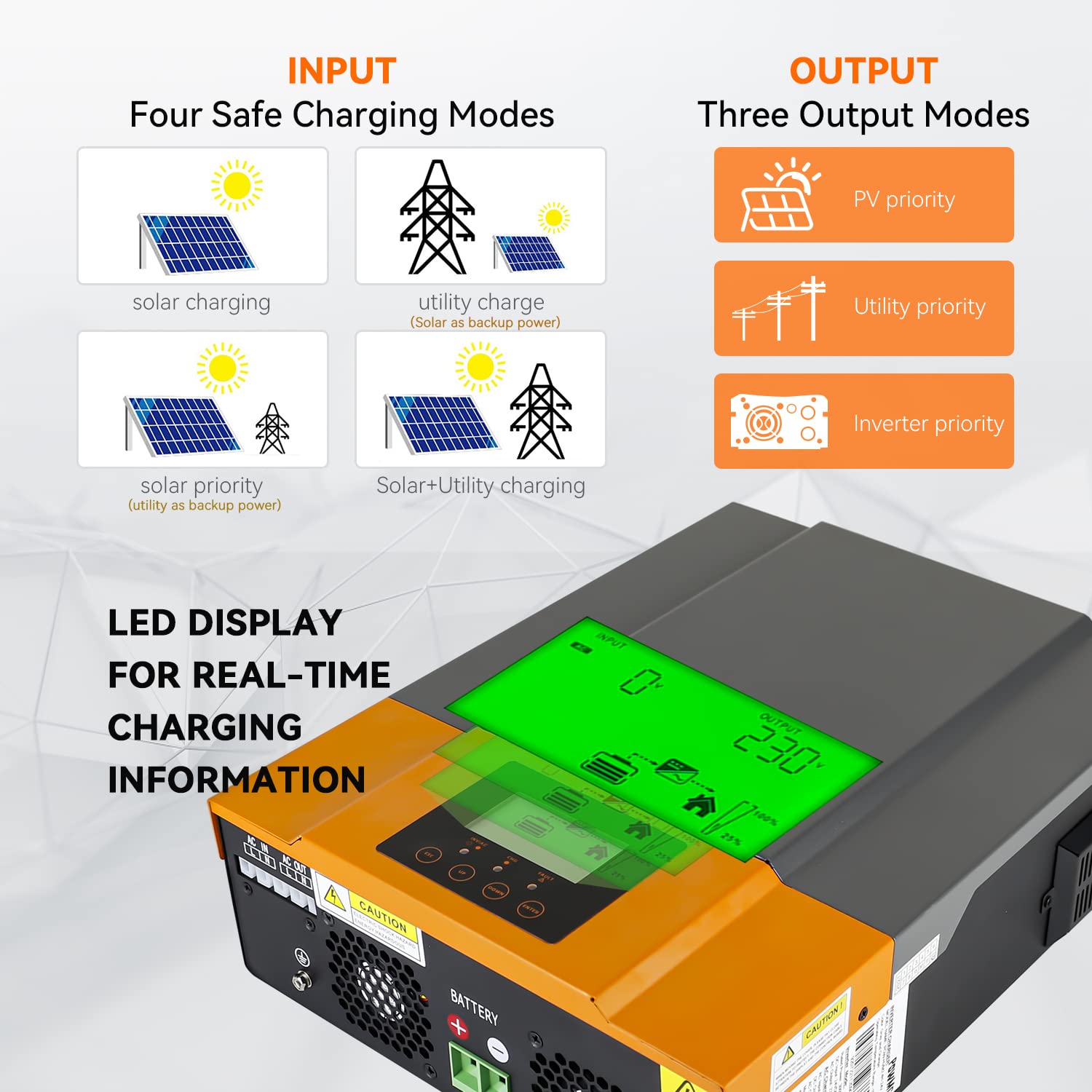 PowMr Solar hybrid Inverter 3200W 24VDC to 220-230VAC,Built in 80A MPPT Solar Charge Controller,Off-Grid Pure sine Wave Inverter,Work with 24V Lead Acid & Lithium Battery,Solar Power Utility Generator