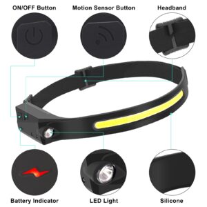 LED Headlamp Rechargeable, Flexbeam Headlamp Flashlight for Adults with Motion Sensor, Adjustable Headband Head lamp to Wear, Waterproof Hardhat Headlight for Outdoor Camping, Running, Hiking, Fishing