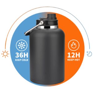 Zenbo One Gallon Jug with Straw,Keeps Cold up to 36 Hours - 128 oz Double Wall Vacuum Insulated Water Bottle, Sweat-Proof & Leak-Proof, Stainless Steel Thermos for Hot & Cold Drinks