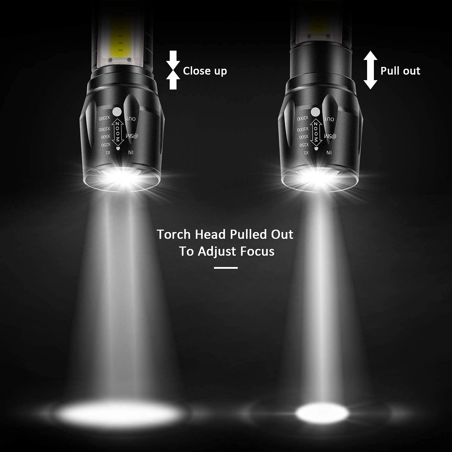 Wrrozz Led Flashlight Rechargeable USB Torch Mini Small Light Super Bright Handheld Tiny Portable Pocket Flash Light with COB Side Searchlight High Lumens Zoomable Emergency Camping Accessories 2 Pack