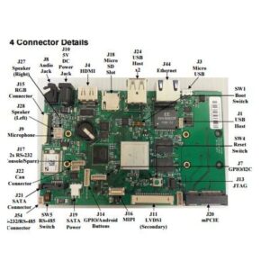 nit6qp_max nitrogen6_max: i.mx6 quadplus / 4gb ram / 4gb em