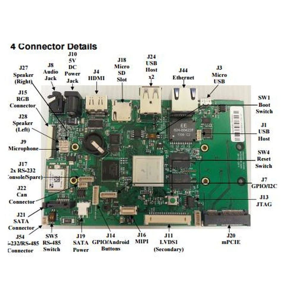 Nit6QP_MAX Nitrogen6_MAX: i.MX6 QuadPlus / 4GB RAM / 4GB eM