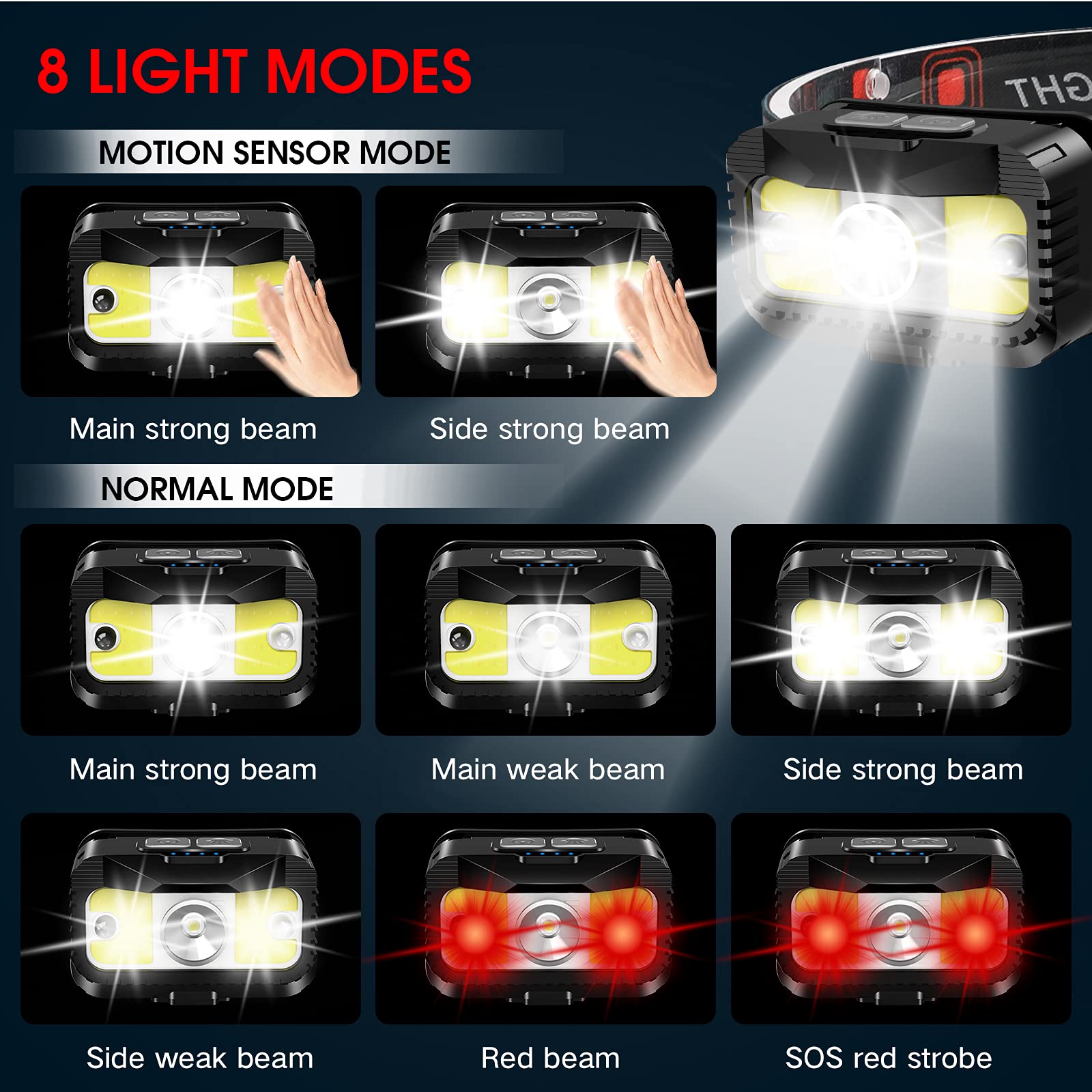 MIOISY Headlamp Rechargeable,1200 Lumen Ultra Bright LED Head Lamp Flashlight with White Red Light, 2 Pack Motion Sensor Waterproof Headlight, 8 Modes Lights for Outdoor Camping Fishing Running