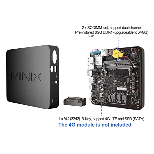 MINIX NGC-5 Pro, Intel i5-10210U 8GB/256GB NVMe SSD Windows 11 Pro Mini PC, Triple 4K @ 60Hz Display/HDMI 2.0/ USB-C/DP/Wi-Fi6/ 2xGigabit Ethernet/4USB 3.1. Support 4G LTE, SSD (SATA), Auto Power On