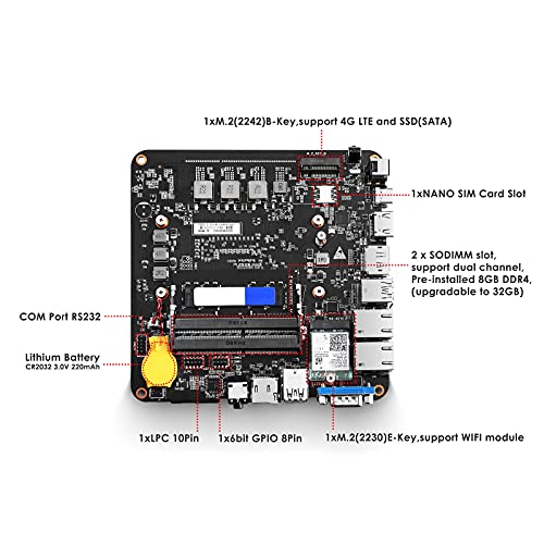 MINIX NGC-5 Pro, Intel i5-10210U 8GB/256GB NVMe SSD Windows 11 Pro Mini PC, Triple 4K @ 60Hz Display/HDMI 2.0/ USB-C/DP/Wi-Fi6/ 2xGigabit Ethernet/4USB 3.1. Support 4G LTE, SSD (SATA), Auto Power On