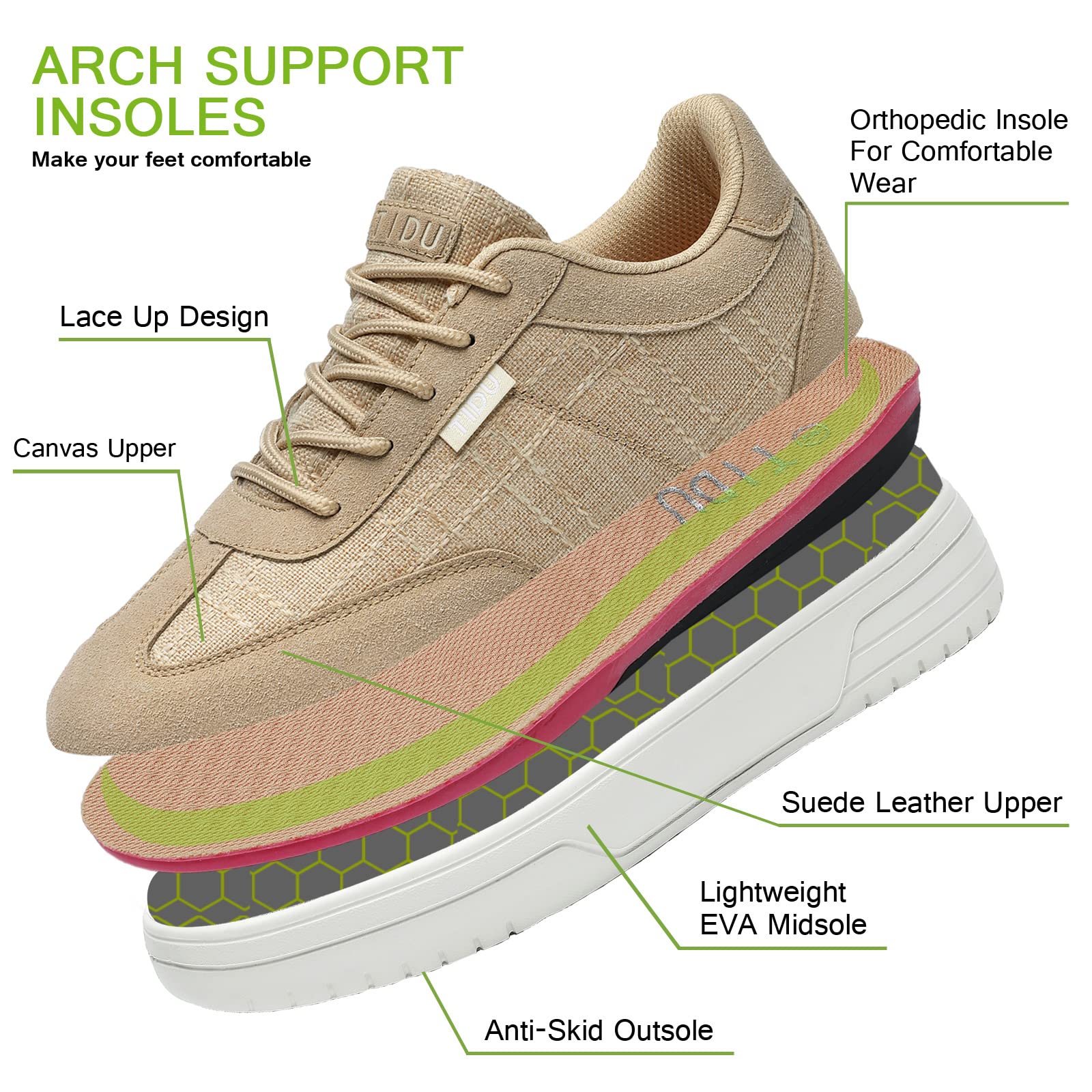 Womens Comfortable Fashion Canvas Sneakers with Arch Support Lace Up Casual Walking Shoes for Plantar Fasciitis Khaki Size 8.5