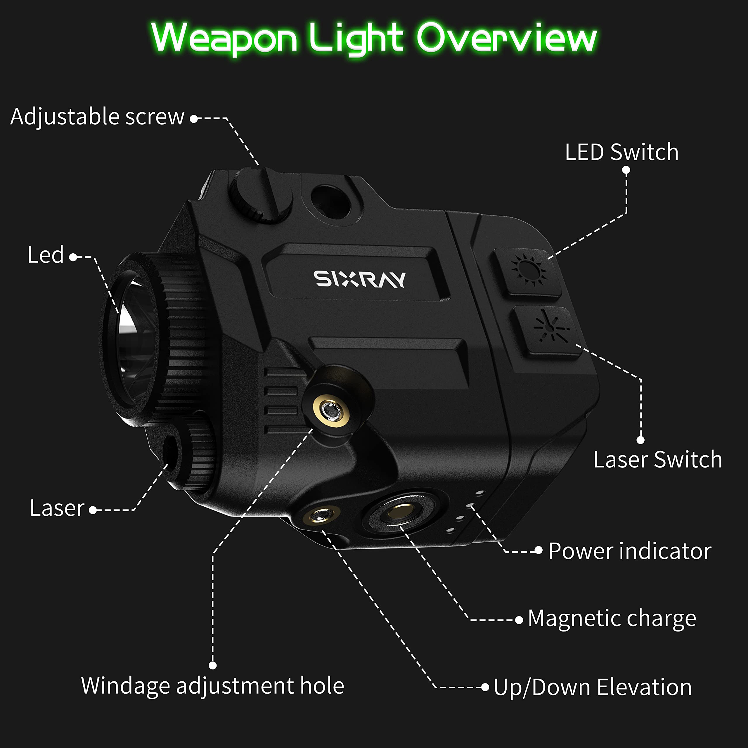 SIXRAY 500 Lumens LED Pistol Light with Blue Beam Laser Combo, Magnetic Charging Tactical Flashlight for Picatinny and Glock Rail, Handgun Weapon Light with Strobe Mode