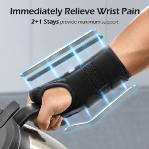 FREETOO Wrist Brace for Carpal Tunnel Relief Night Support , Maximum Support with 3 Stays Women Men Adjustable Splint Right Left Hands Tendonitis, Arthritis Sprains, Black (Right Hand, S/M)