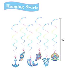 Mermaid Party Decorations, Mermaid Birthday Decorations with Happy Birthday Banner/Balloons Photo Prop/Hanging Swirl Decors (Blue, Decorations)