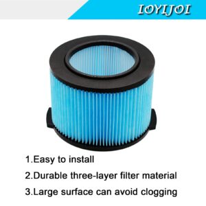 3-Layer Replacement Filter for Ridgid VF3500 3-4.5 Gallon Vacuum WD3050, WD4070, WD4080, WD4522, 4000RV, 4500RV, 2 PACK