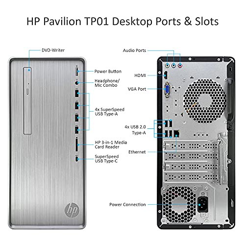 HP Pavilion TP01 Tower Desktop Computer - AMD Ryzen 5 5600G 6-Core up to 4.40 GHz Processor, 16GB DDR4 RAM, 1TB Hard Drive, AMD Radeon Graphics, DVD-Writer, Windows 11 Pro