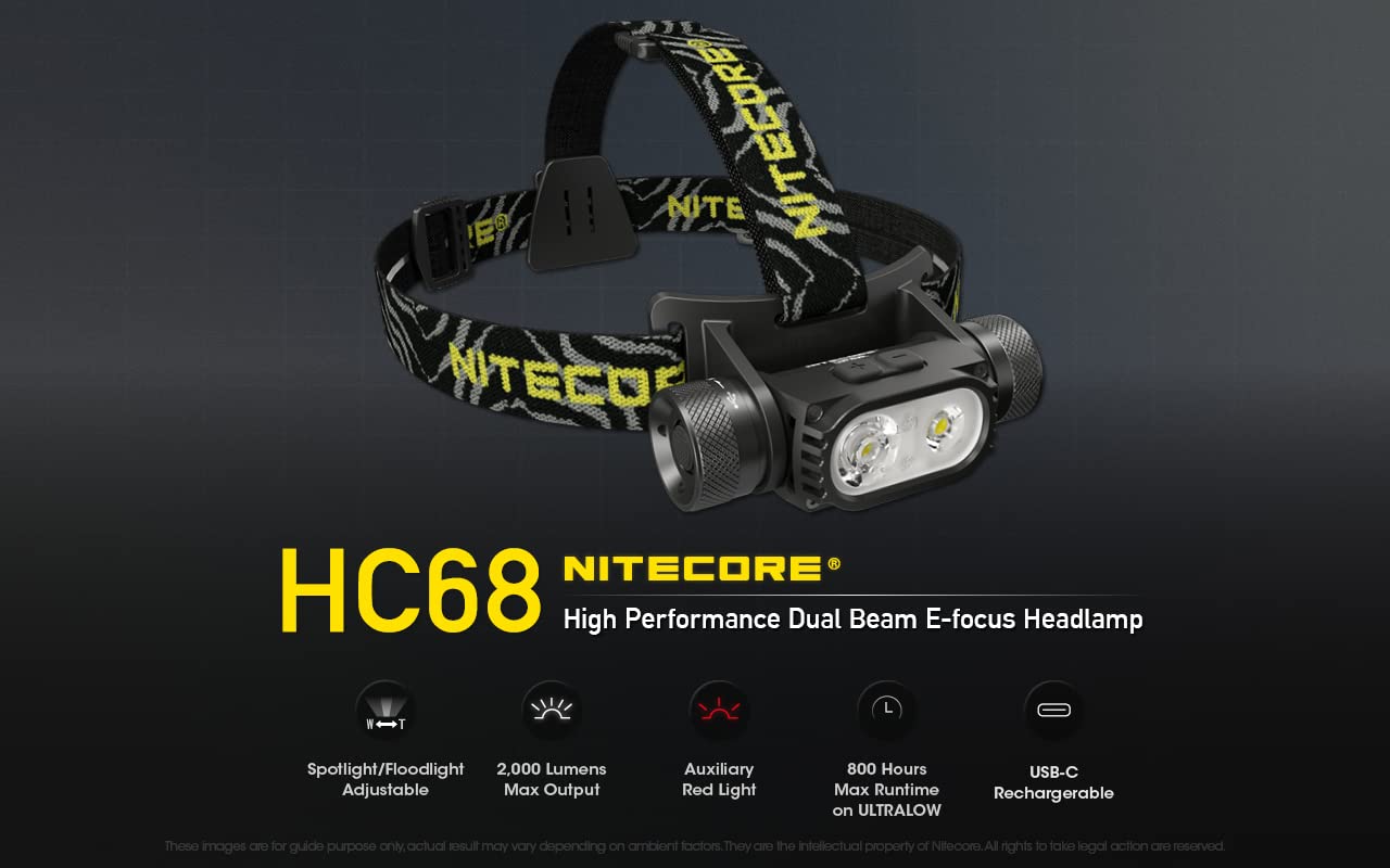 Nitecore HC68 Focusable Headlamp, 2000 Lumen USB-C Rechargeable with Battery, White and Red Light and LumenTac Organizer