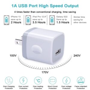 USB Wall Charger, Charger Block, 3-Pack Charging Cube 1A/5V One-Port Charging Block Charger Box for iPhone 15 14 13 12 11 Pro Max, SE,XR/XS/X,8/7/6, iPad,Samsung Galaxy S24 S23 A15,Note 20,LG,Pixel 8