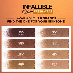 L'Oreal Paris Infallible Up to 24H Fresh Wear Soft Matte Longwear Bronzer. Waterproof, heatproof, Transfer, humidity and sweatproof, Light, 0.31 oz