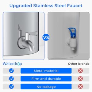 Waterdrop Gravity-fed Water Filter System, with Silver Ions Enhanced Filtration, Reduces up to 99% of Chlorine, with 2 Black Carbon Filters and Metal Spigot, 2.25G