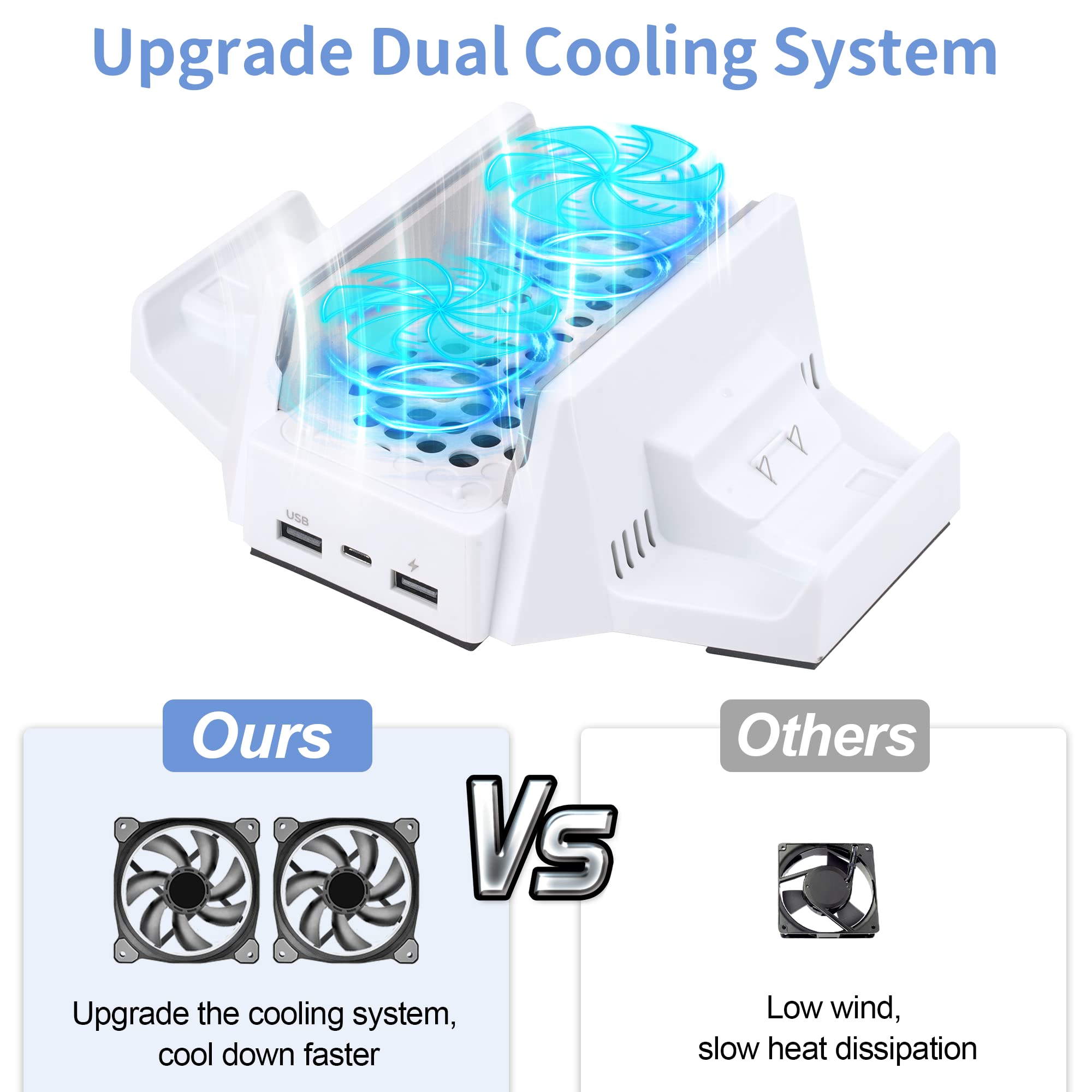 Cooling Stand for Xbox Series S with Dual Cooling Fan, ZAONOOL Dual Controller Charging Dock with LED Indicator and Extra Two 800mAh Rechargeable Battery, 3 Gears Adjustable Speed and Low Noise