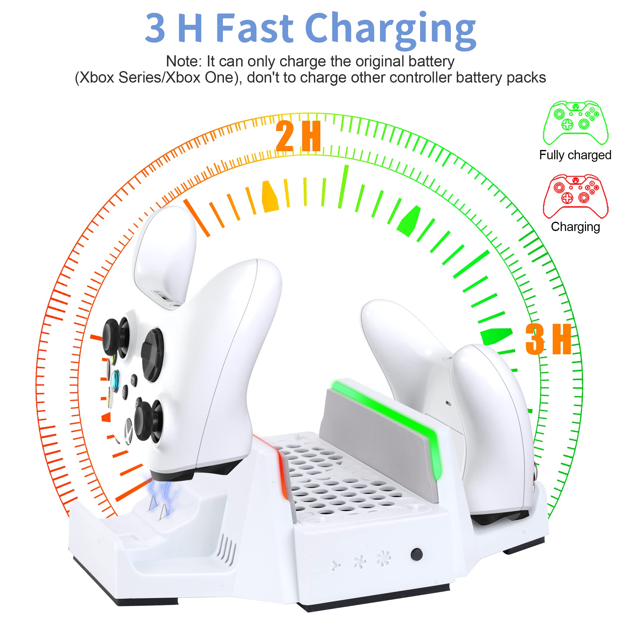 Cooling Stand for Xbox Series S with Dual Cooling Fan, ZAONOOL Dual Controller Charging Dock with LED Indicator and Extra Two 800mAh Rechargeable Battery, 3 Gears Adjustable Speed and Low Noise