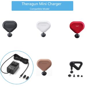 15V Massage Gun Charger for Theragun Mini,Theragun Prime AC Power Cord Adapter Model BR-GUN-002, Mini-PKG-US G4-Mini-RED-PKG-US Theragun Mini HXD302-1501500CN/ZZ HXD302-1501500US Charger Replacement