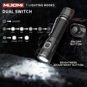 MIJOMI J81 Tactical Flashlight with Holster Rechargeable, 1300 Lumen Super Bright IP68 Waterproof Dual Button Flashlight for Tactical Games Outdoor