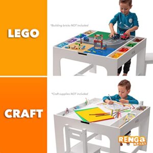 Renga Bricks Kids 2 in 1 Play Table and 2 Chair Set with Storage, Compatible with Lego and Duplo Bricks, Activity Table Playset Furniture with Modern White Color