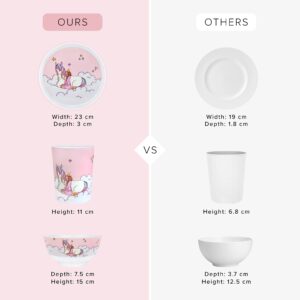 Kiz Designs Unicorn Children Dishes – Premium Melamine kids Dinnerware Set with Cup, Bowl, feeding Plate –Non-BPA and Dishwasher Safe – 3Pcs childs Dishware