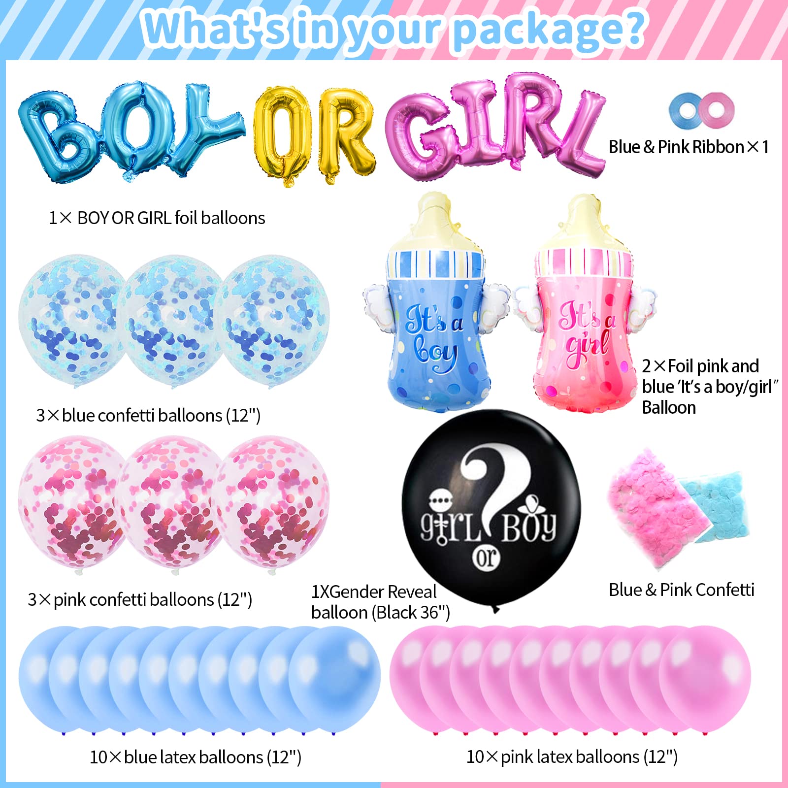 124 Pcs Gender Reveal Decorations Kit, Gender Reveal Party Supplies with 36'' Gender Reveal Balloon Boy OR Girl Foil Balloon Paper Pompoms Tablecloth Photo Props for Gender Reveal Party Decorations