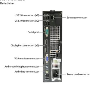 Dell Optiplex 9020 USFF PC, Intel Core i7-4770S, 16GB Ram, 1TB SSD WiFi, DVD-RW, 24 LCD, Windows 10 Pro (Renewed)