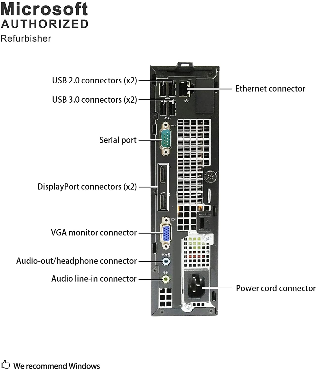 Dell Optiplex 9020 USFF PC, Intel Core i7-4770S, 16GB Ram, 1TB SSD WiFi, DVD-RW, 24 LCD, Windows 10 Pro (Renewed)