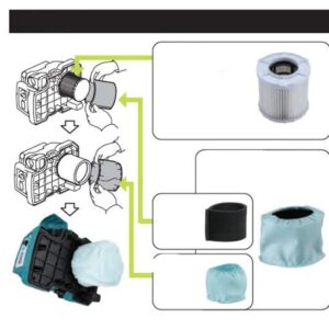 Kimgu Wet Dry HEPA filter Replacement Part for Makita XCV11Z ADCV11Z