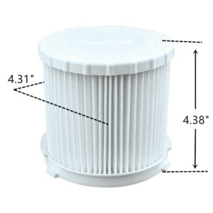 Kimgu Wet Dry HEPA filter Replacement Part for Makita XCV11Z ADCV11Z