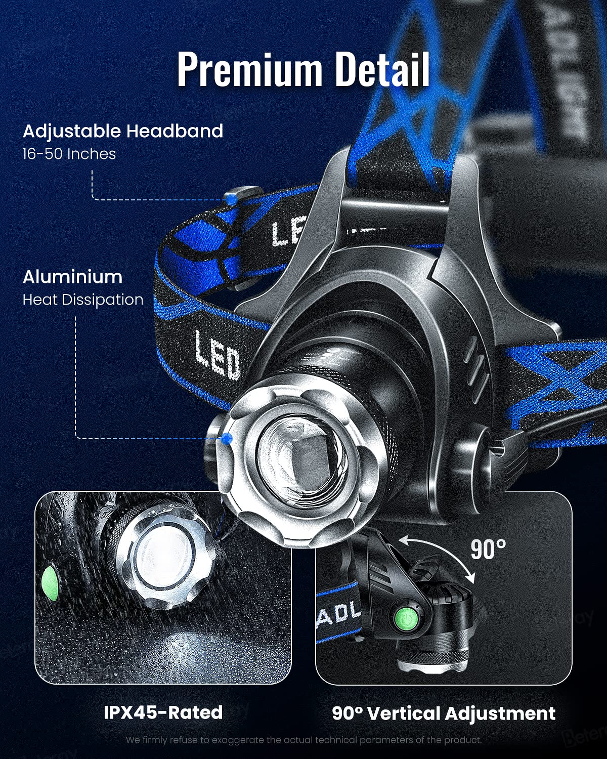 LED Rechargeable Headlamp, 800 Lumens Super Bright Head Lamp with T6 Lamp Bead & Long Endurance Rechargeable Battery, Zoom & IPX45 Head Lamps with 3 Modes for Fishing, Camping,and Repairing(Blue)