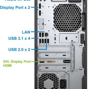 HP ProDesk 600 G3 Tower- i7-7700, 32GB Ram, 1TB SSD, AMD Radeon RX 460 2GB, DisplayPort, DVI, HDMI 4K Support, USB-Type-C, AC WI-FI, Bluetooth - Windows 10 Pro (Renewed)