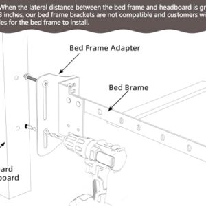 2PCS Bed Frame Brackets Adapter/ Connector,Heavy Duty Bed Modification Plate Brackets for Headboard,Adjustable Bed Headboard Brackets for Metal Bed Frame,Black