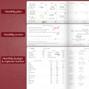 Legend Planner PRO Premium – Large Undated Weekly, Monthly & Budget Planner with Habit Tracker – Life Organizer for Time & Task Management, Goal Setting & Productivity – A4 size (Wine Red)