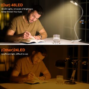 Clip on Light Reading Lights , 48 LED USB Desk Lamp with 3 Color Modes 10 Brightness, Eye Protection Book Clamp Light , 360 ° Flexible Gooseneck Clamp Lamp for Desk Headboard and Video Conferencing