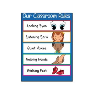 aomaca classroom posters preschool classroom rules classroom rules, classroom poster, preschool rulescanvas painting wall art poster bedroom living room decor8x10inch(20x26cm), 8x10inch(20x26cm)