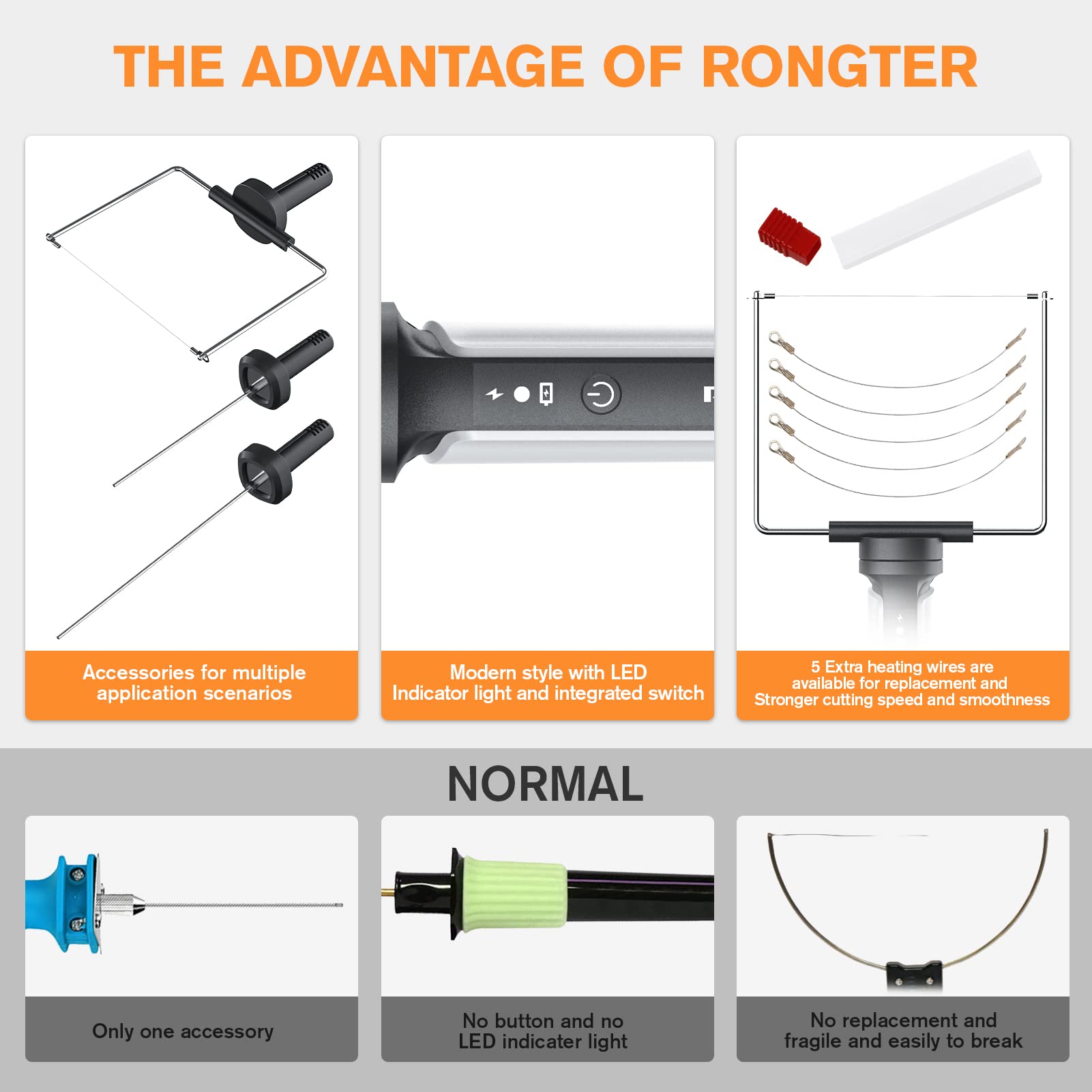 RONGTER 3 in 1 Hot Wire Foam Cutter kit, Foam Cutter Electric Styrofoam Cutting Tool 15W/ 6V, Heated Foam Carving Knife Kit with Cleaning Brush