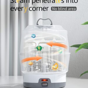 Bottle Sterilizer, Baby Bottle Sterilizer, Electric Steam Bottle Sanitizer for Baby Bottles, Pacifiers, Nipples, Teethers, Breast Pump Accessories, One Button Control, Easy BPA-Free Bottle Cleaner