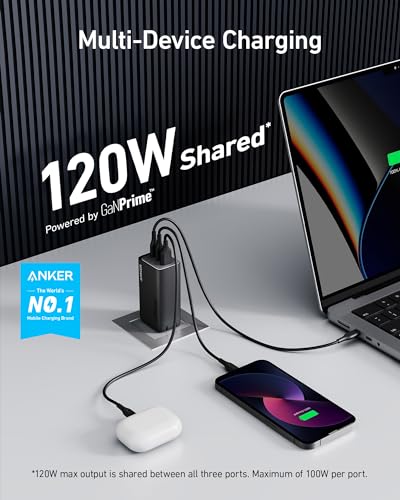 Anker 737 GaNPrime, 120W USB C Charger, PPS 3-Port Fast Compact Foldable Wall Charger for MacBook Pro/Air, iPad Pro, iPhone 15/Pro, Galaxy S22/S21, Dell XPS 13, Note 20/10+, and More Devices