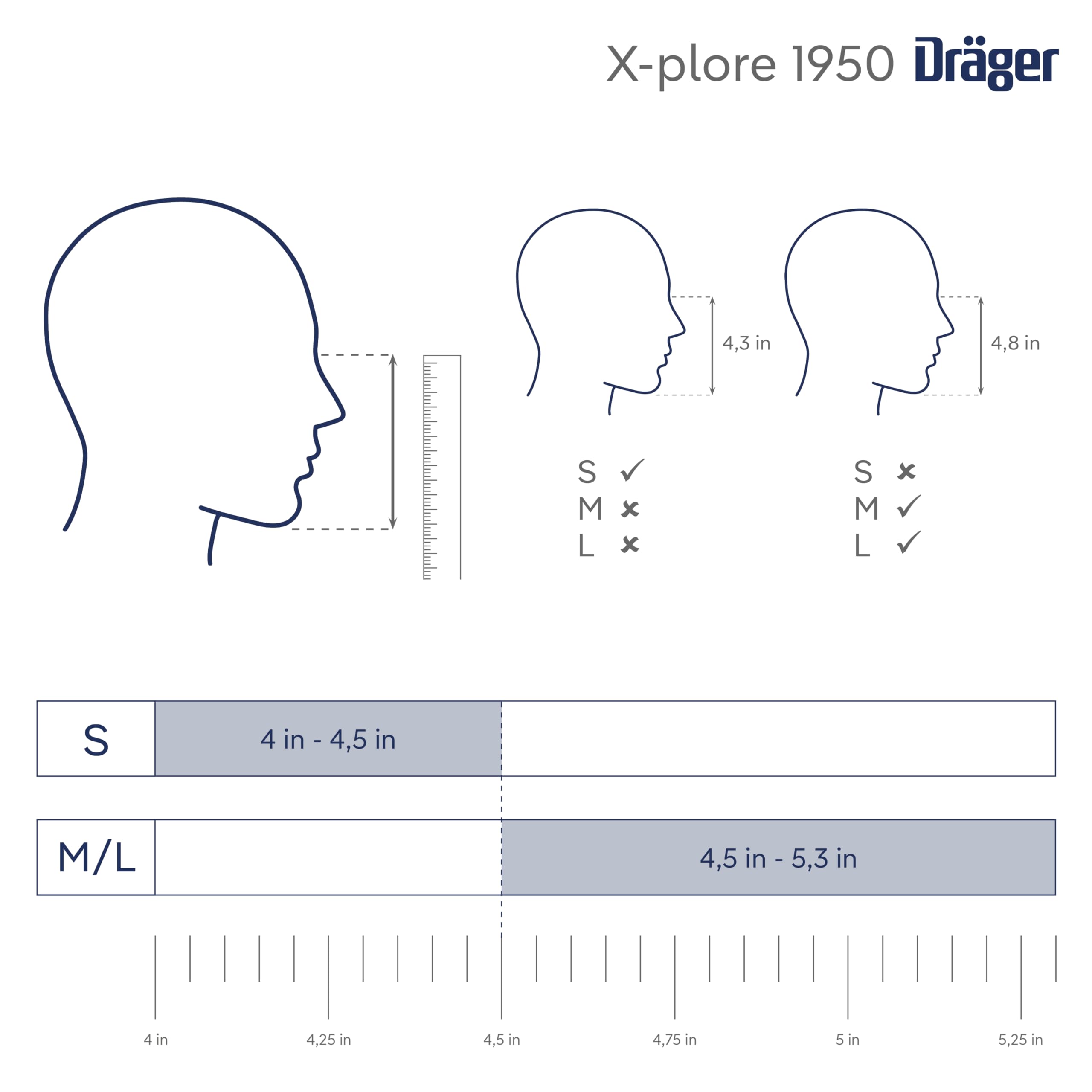 Dräger X-plore 1950 N95 respirator mask, size M/L | NIOSH-approved respirator mask for construction, DIY, home improvement