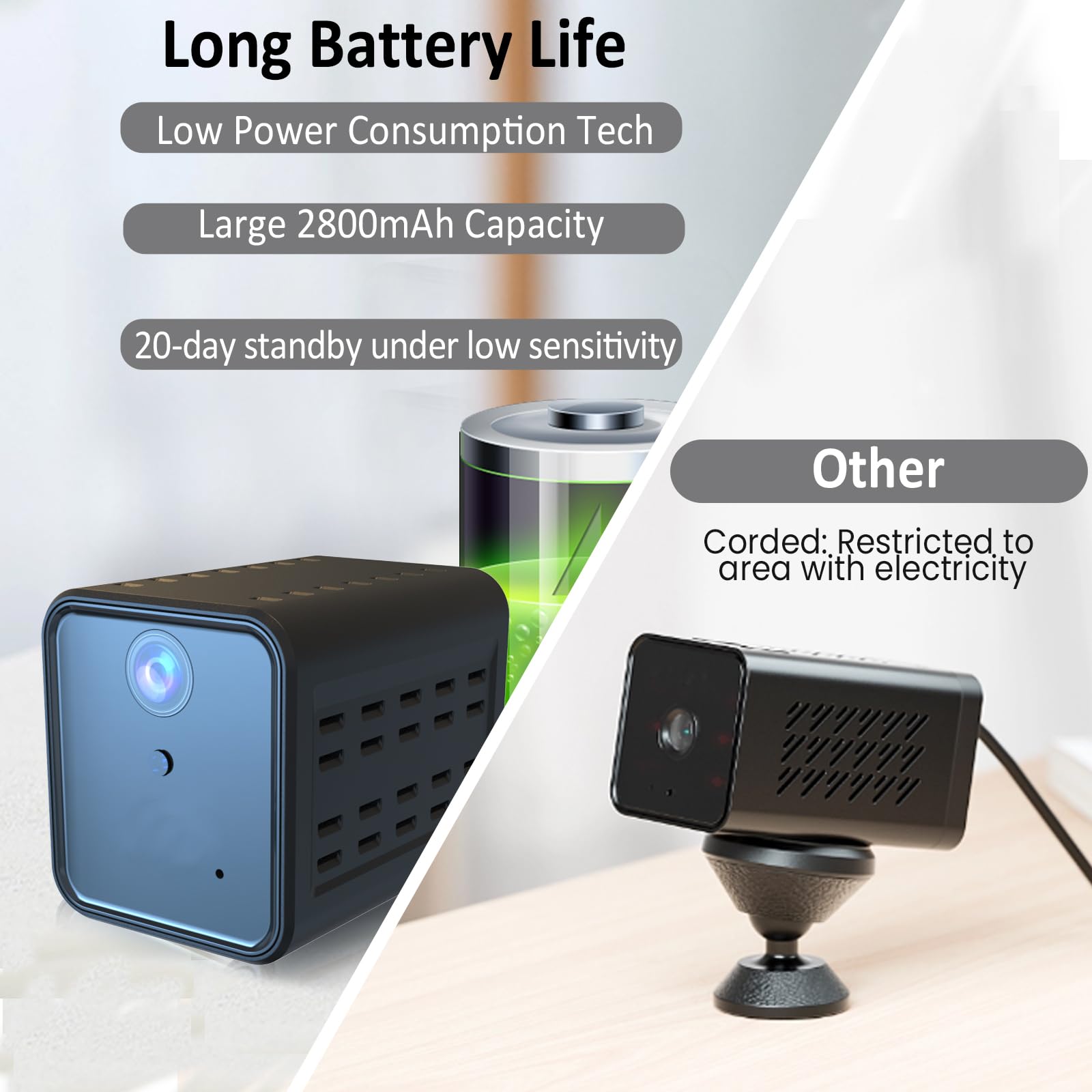 No WiFi Security Camera, Cellular Security Camera, SIM Card Included, Not Support WiFi, Radar Motion Sensor, FHD 4G Car Security Camera, 20-Day Standby Battery Life, Portable Cellular Trail Cameras